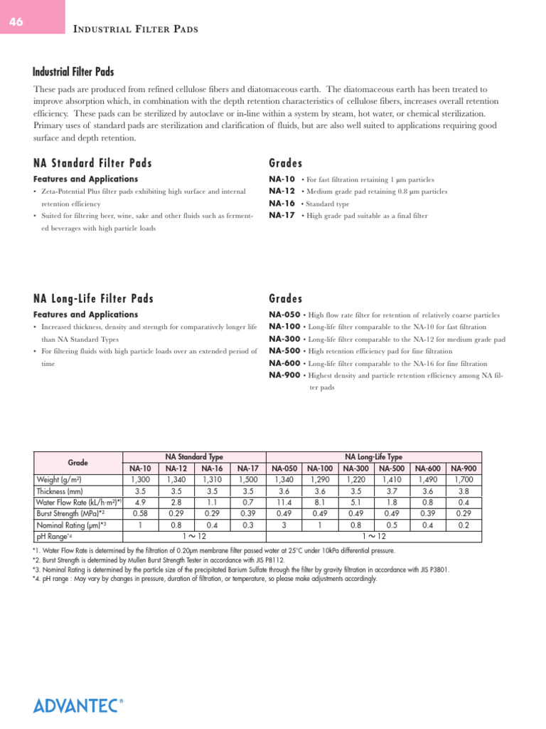 English Advantec Catalogue Ver 10 R2 (200928) - P52 - 53 | PDF | Filtration | Chemistry