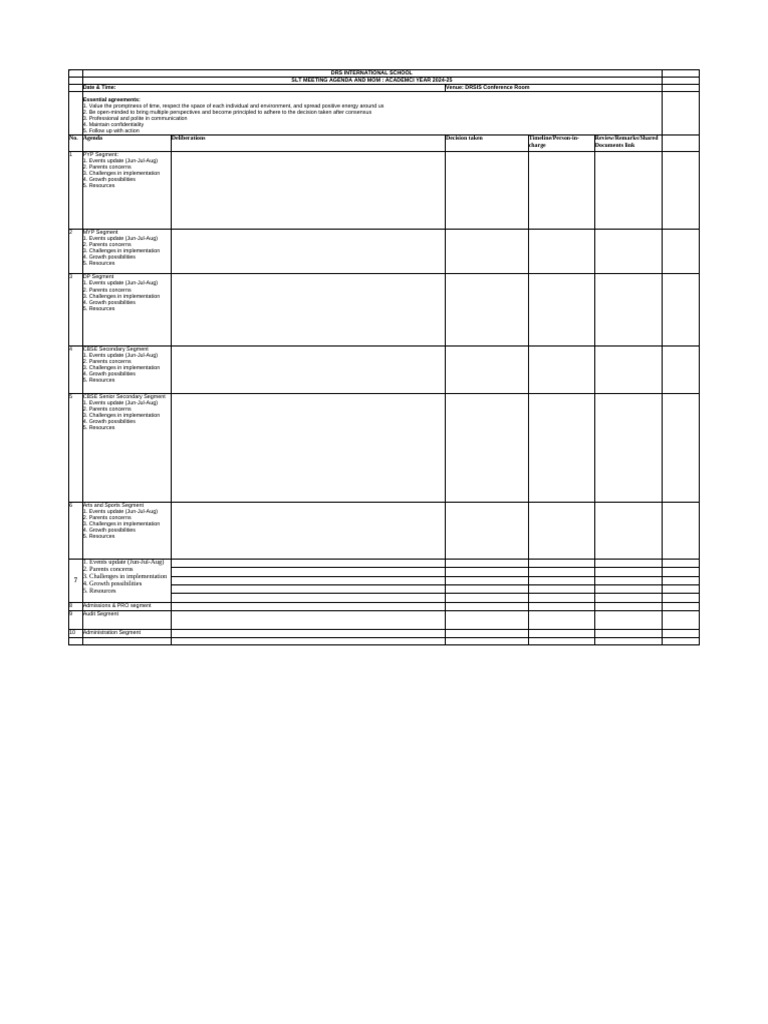DRSIS 2024-25 SLT Meeting Agenda | PDF