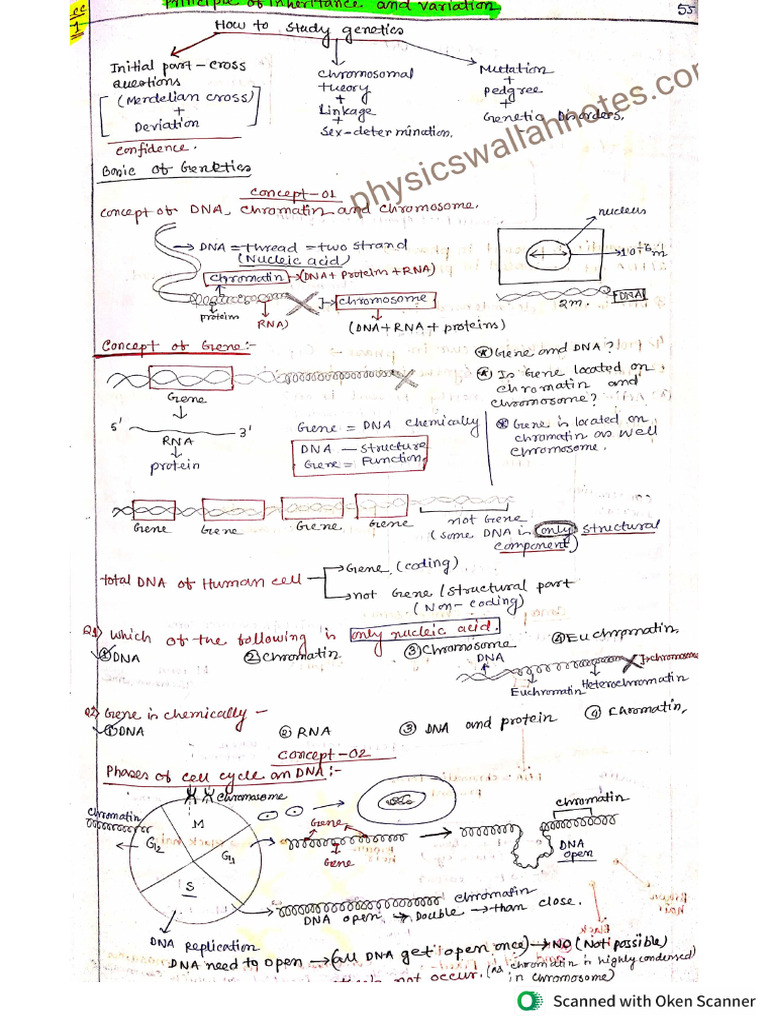 Principal of Inheritance and Variation | PDF