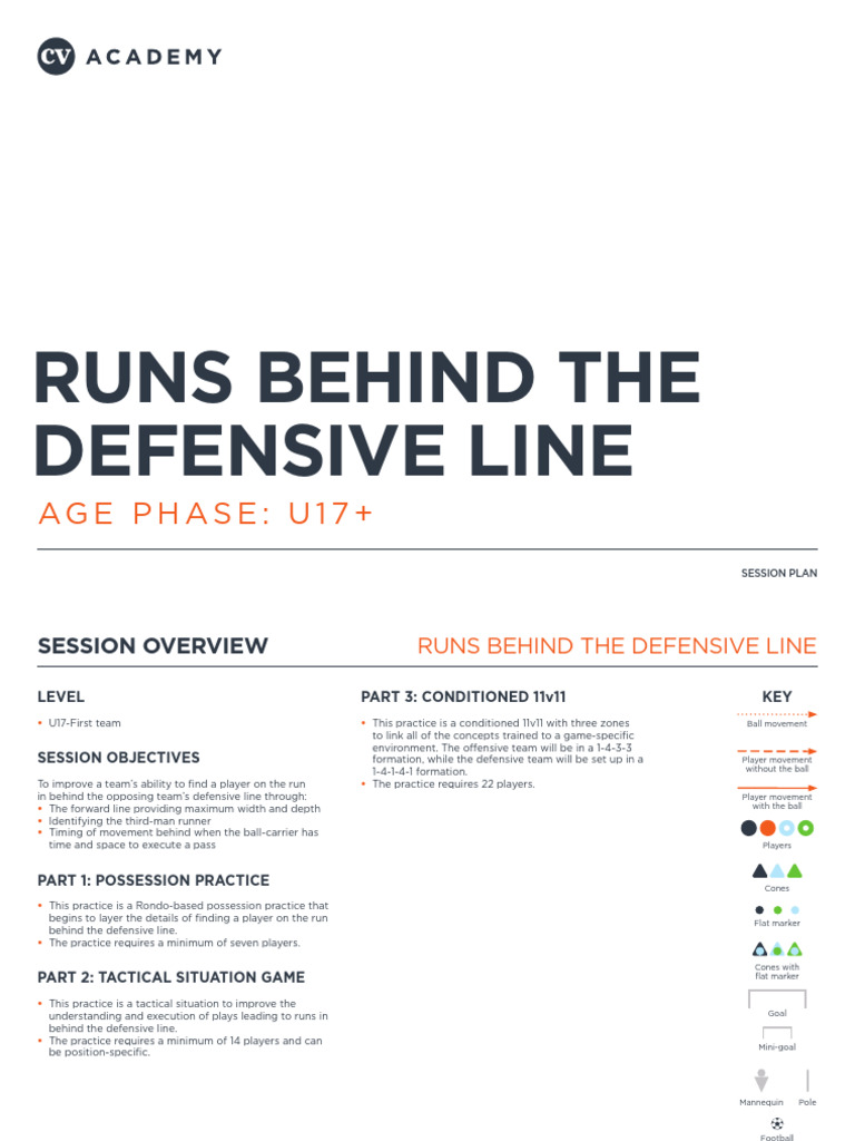 U17+ Soccer Training Plan | PDF | Defender (Association Football) | Forward (Association Football)