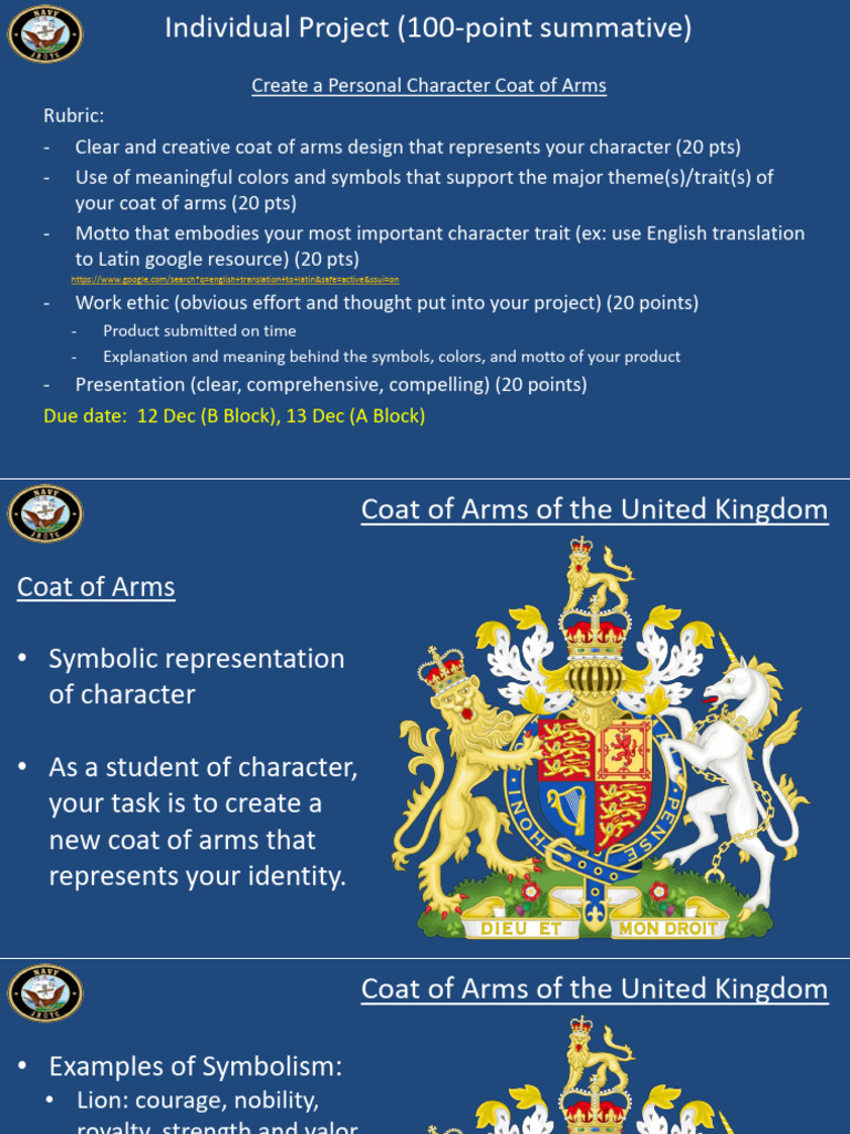 Character Coat of Arms Project | PDF