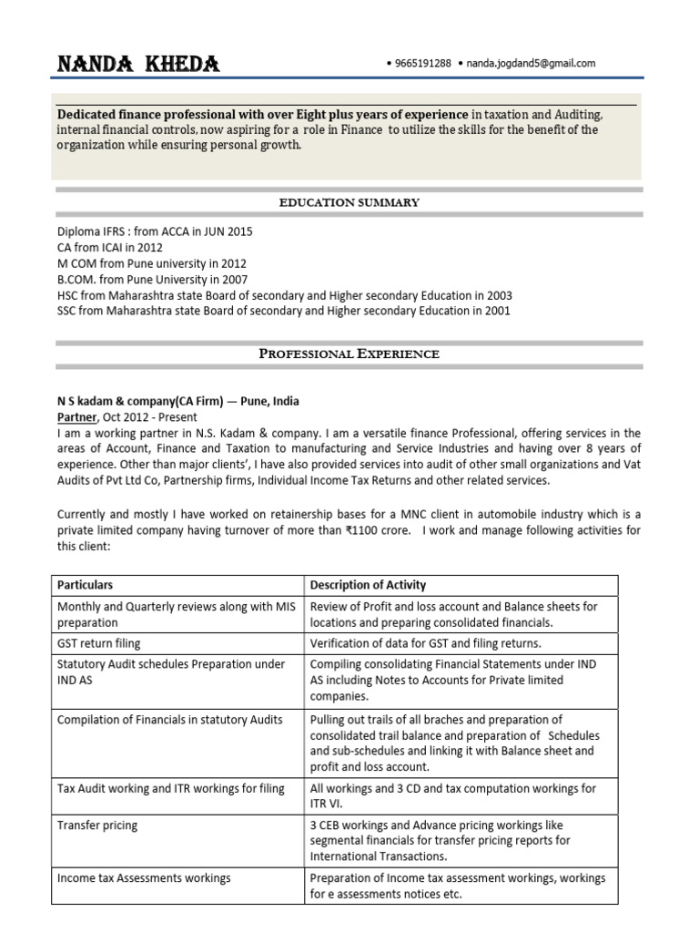 NANDAKHEDA-Assit manager position-HRMS Cv | PDF | Audit | Expense