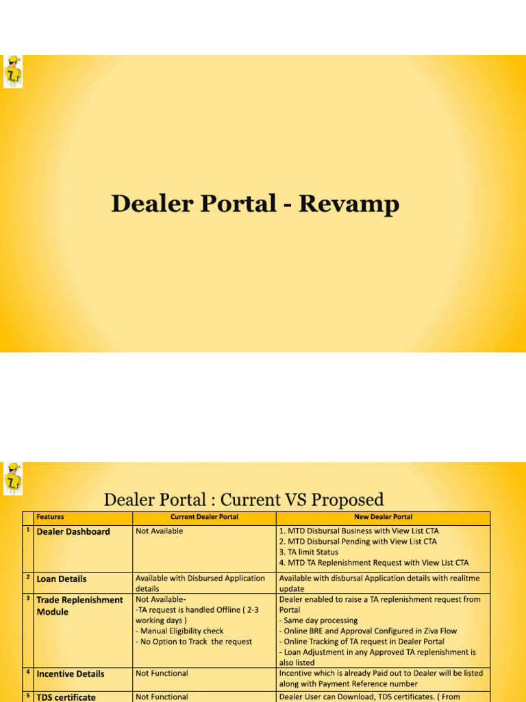 TW Dealer Portal | PDF TW Dealer Portal | PDF