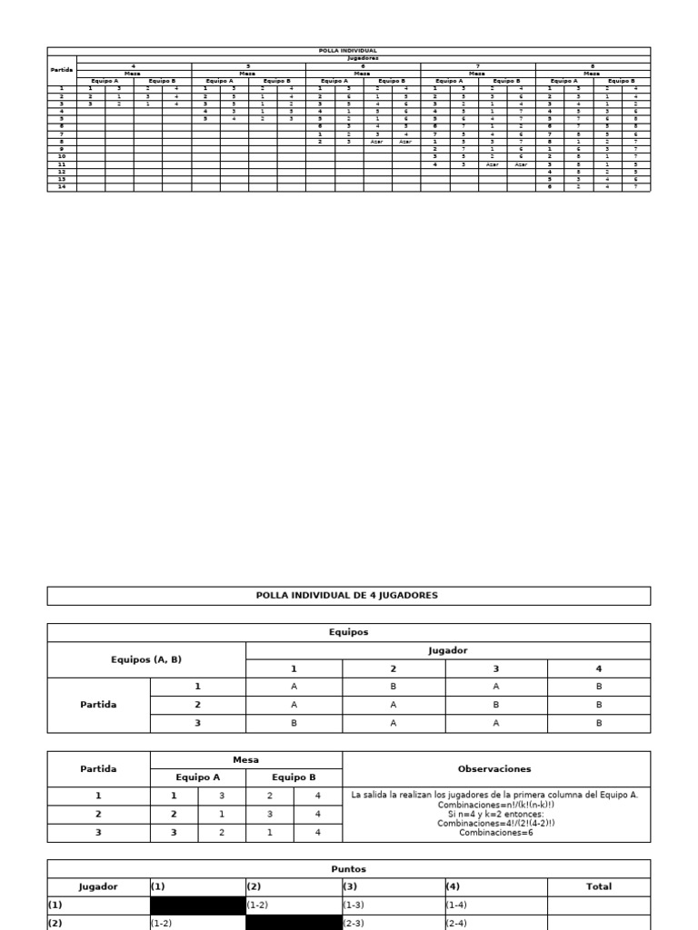 Polla de Dominó | PDF