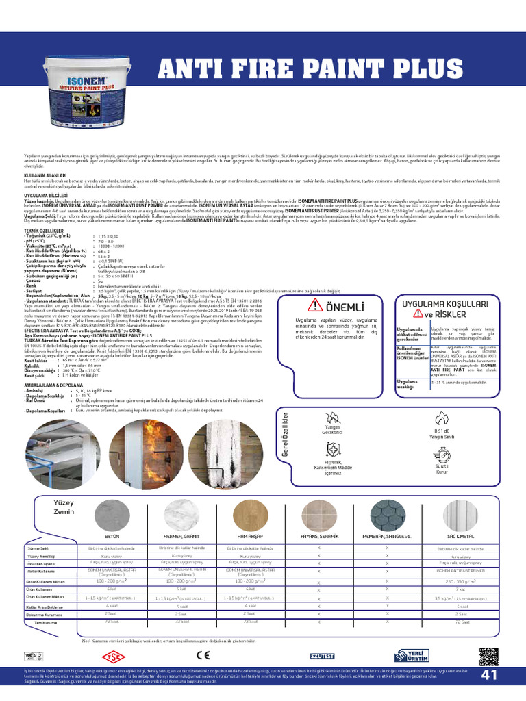 ANTI FIRE PAINT PLUS TR | PDF