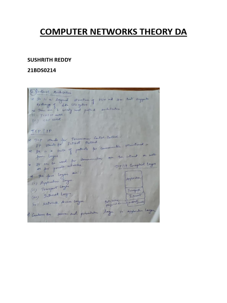 Computer Networks Theory Da - 21BDS0214 | PDF