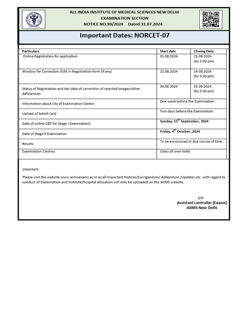 NORCET-7 Important Date 2024 | PDF