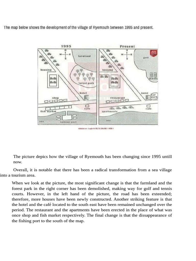 The Picture Depics How The Village of Ryemouth Has Been Changing Since ...