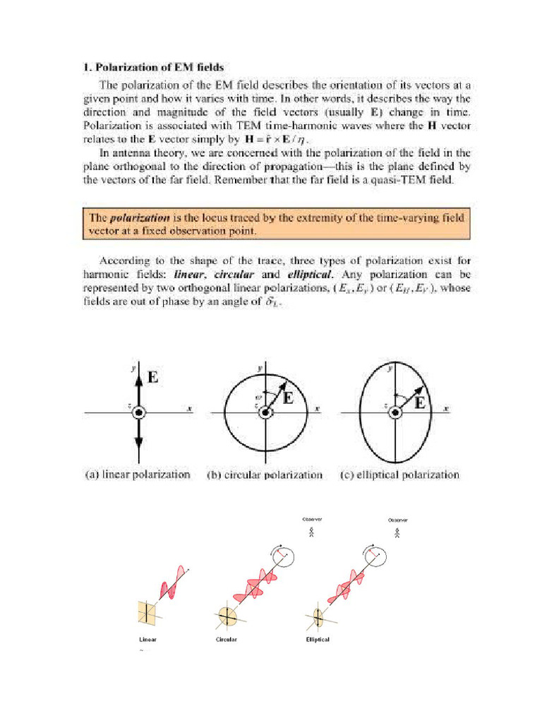 Polarization | PDF