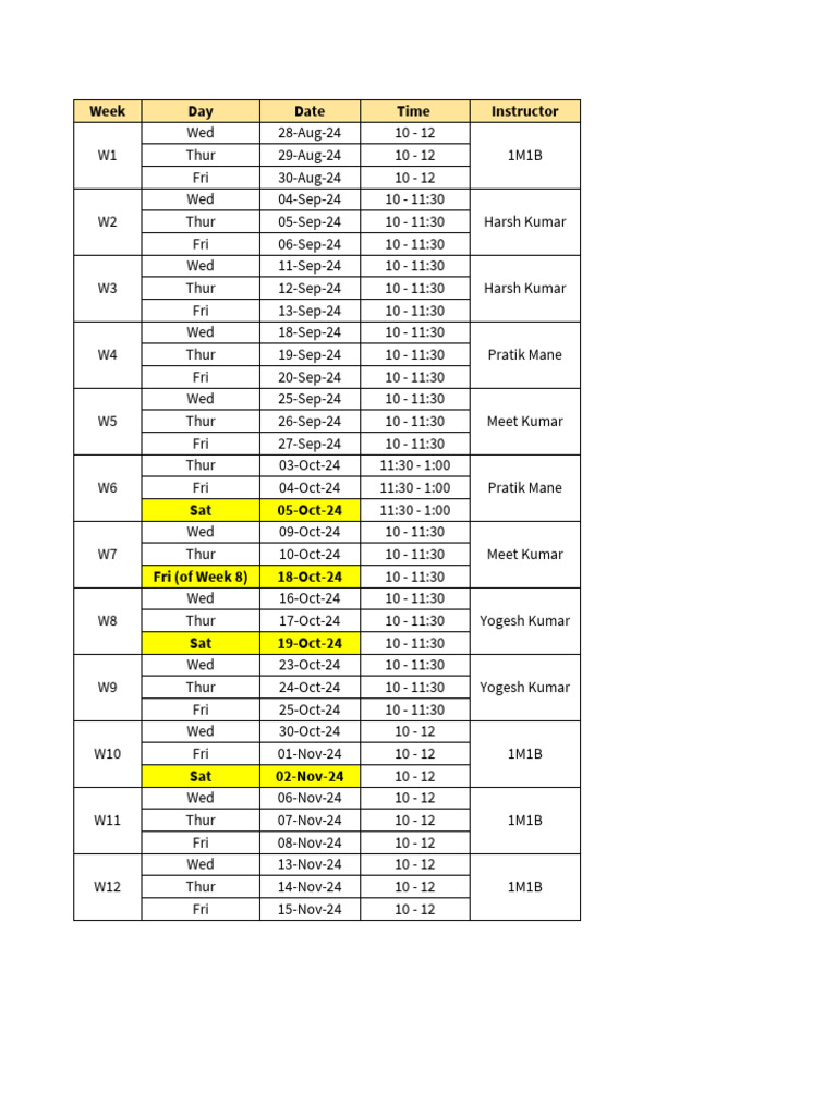 TNSDC - Student Training Schedules | PDF | Blender (Software) | Computing