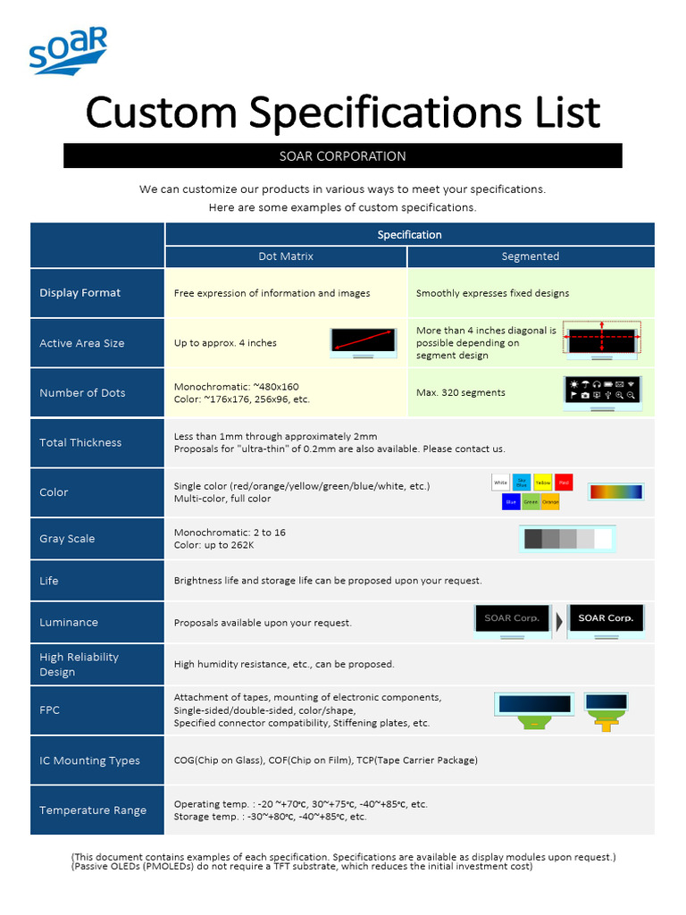 OLED Display Custom Specifications List en | PDF | Oled | Color