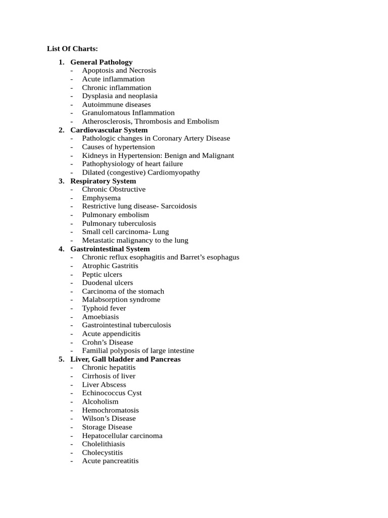 List of Charts | PDF | Respiratory Diseases | Kidney