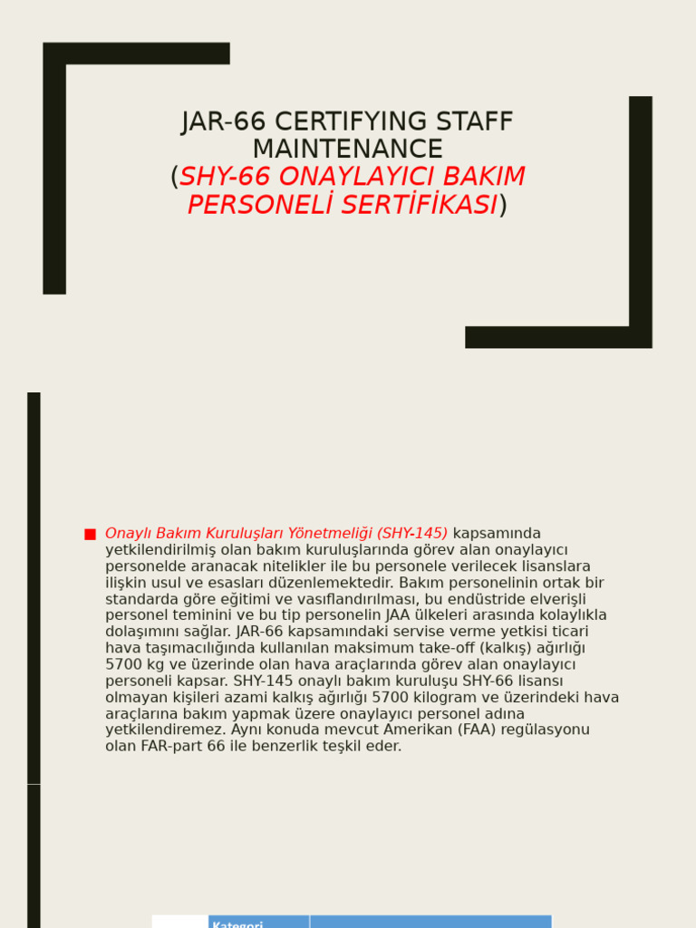 Jar-66 Certifying Staff Maintenance-1 | PDF