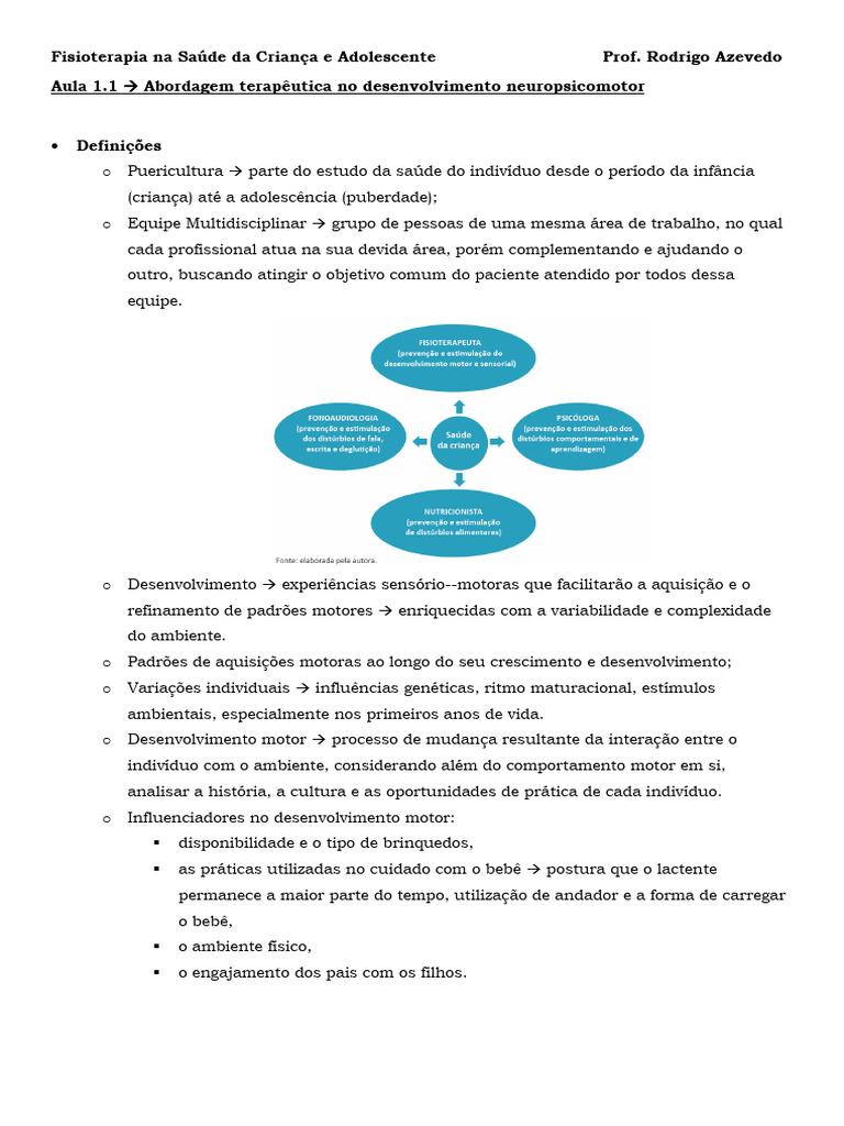 FSCA Aula 1.1 | PDF | Cérebro | Adolescência