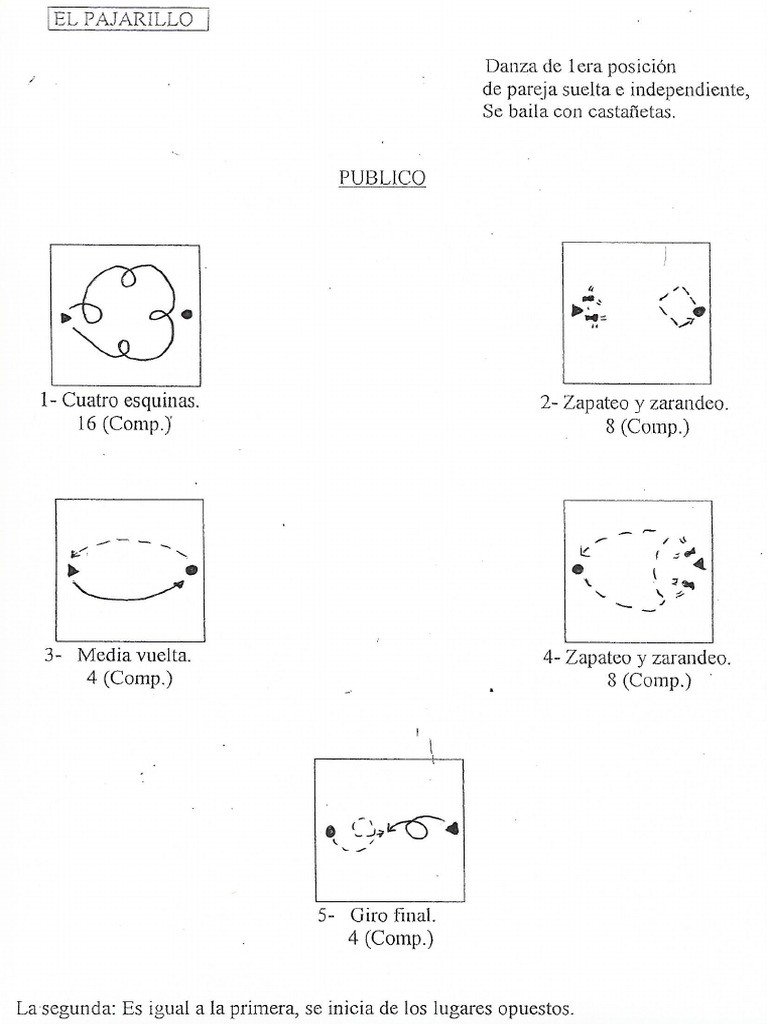 El Pajarillo 2do Año | PDF