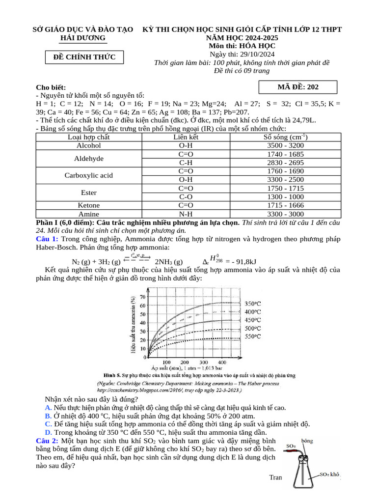 Mã Đề HH202 | PDF