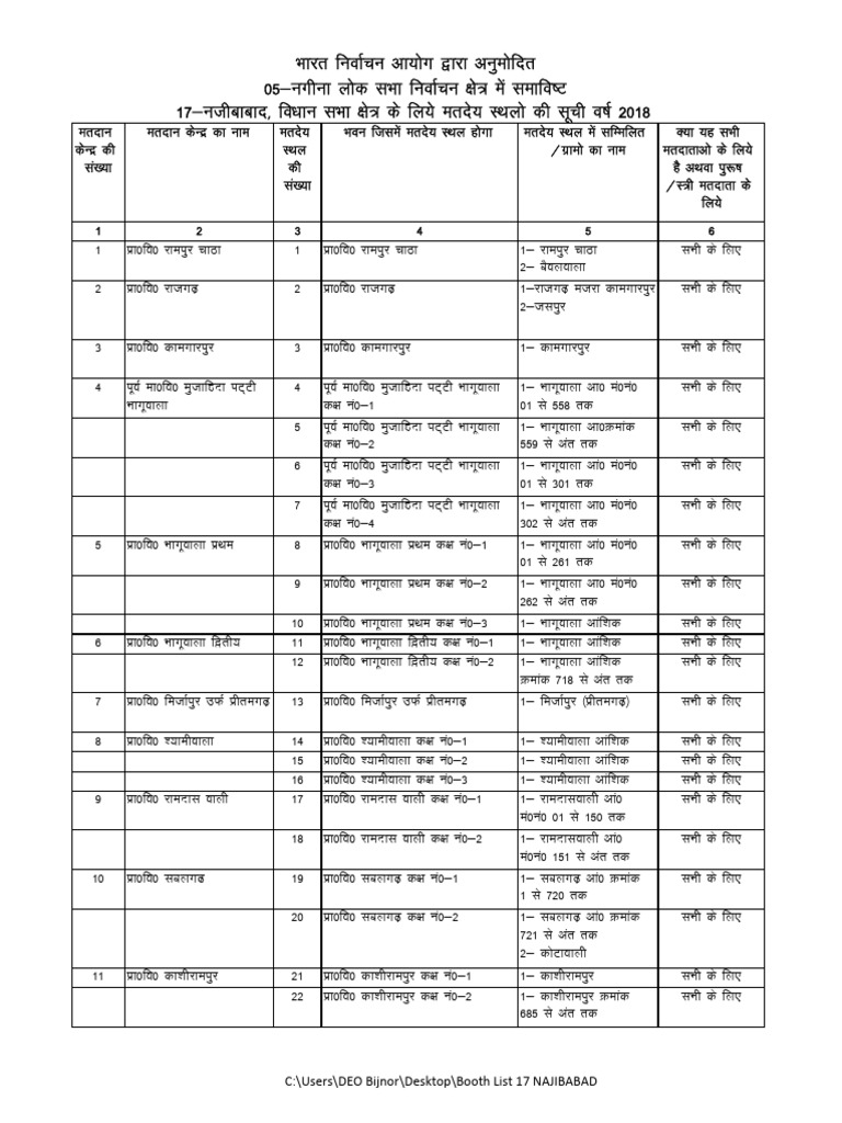 HKKJR Fuokzpu VK KSX) KJK Vuqeksfnr 05&uxhuk Yksd LHKK Fuokzpu (Ks Esa ...