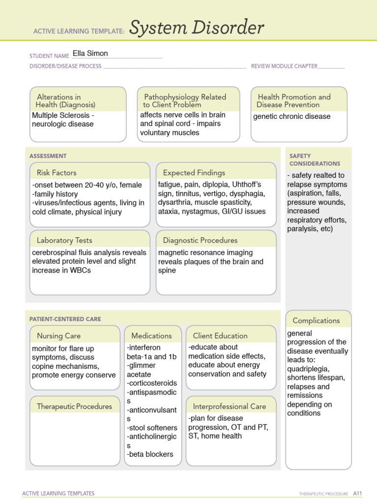 MS Template | PDF | Multiple Sclerosis | Human Diseases And Disorders