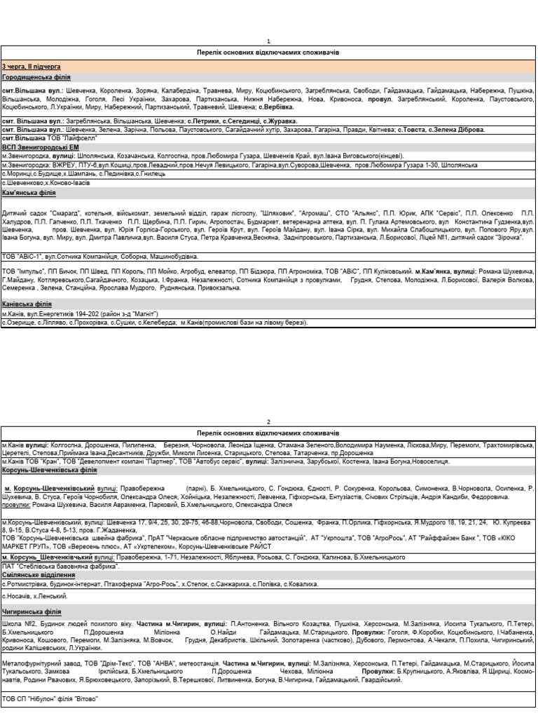 Obl Main Static 172 15-12-2024 15 27 00 742 | PDF