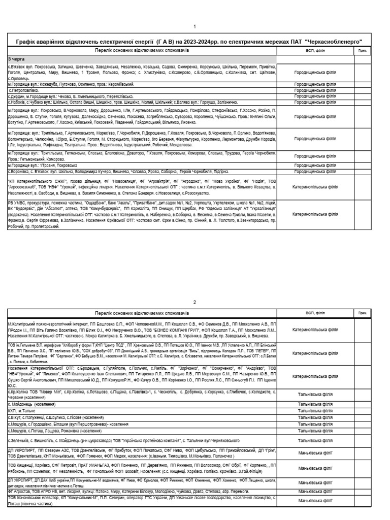 Obl Main Static 173 17157643753991255399 | PDF