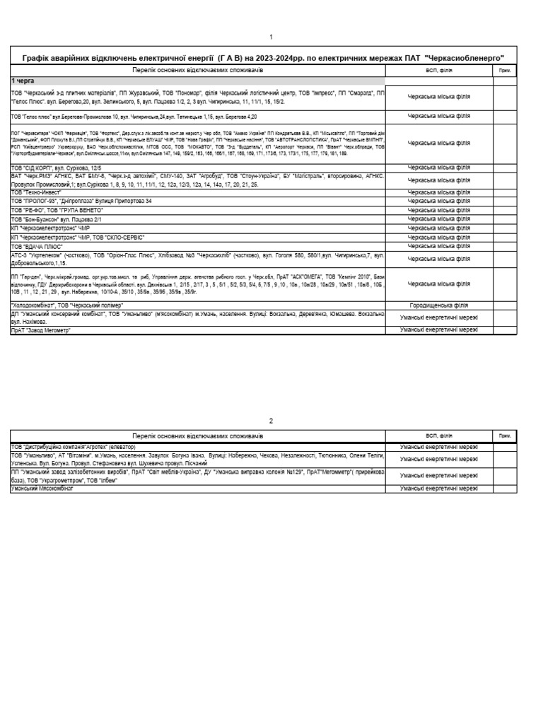 Obl Main Static 173 17157643215741201574 | PDF