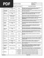 IATF 16949 - General Motors - CSR - January 2025 | PDF | Audit ...