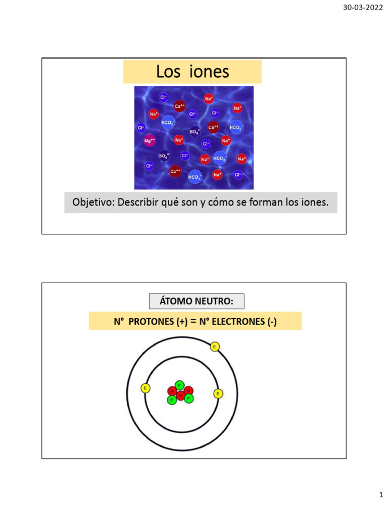 Los IONES | PDF