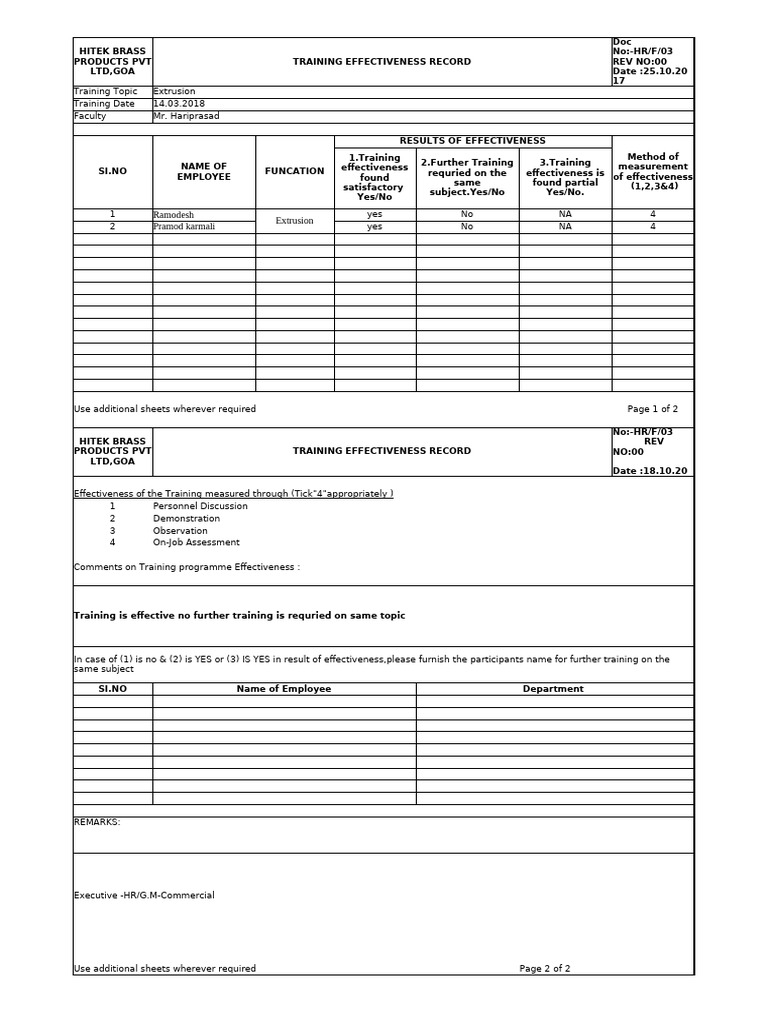 (SPI-HR-F-15) Poison - Test - Plan | PDF | Wire