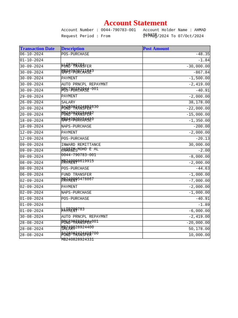 Account Statement (1) | PDF | Trade | Financial Markets
