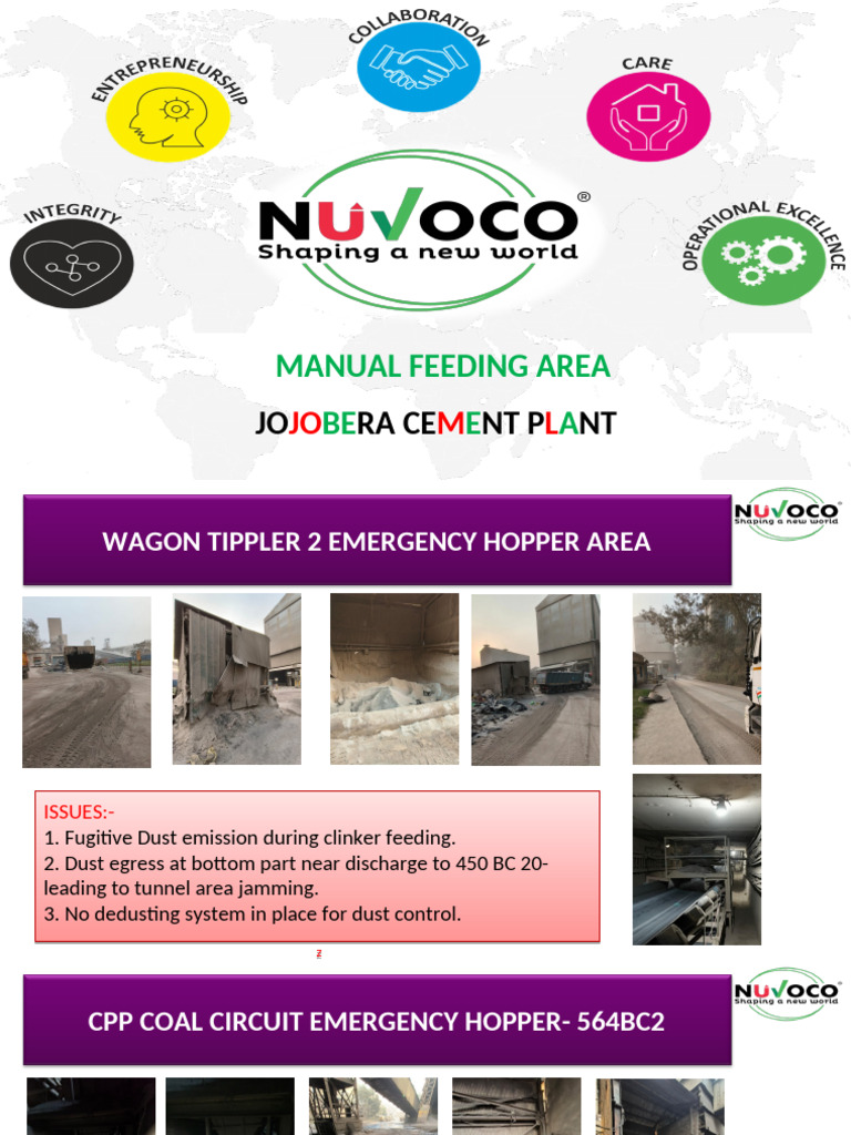 MHS Manual Feeding Areas | PDF