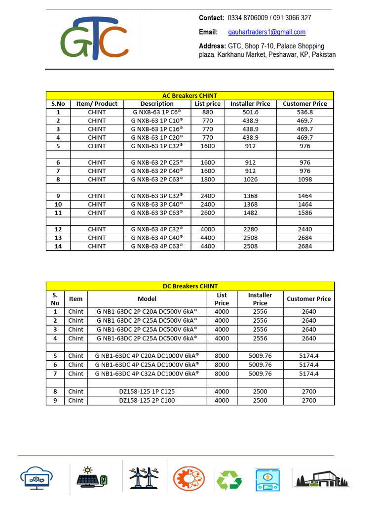 GTC Official Installer Pricelist | PDF | Power Inverter | Power Engineering