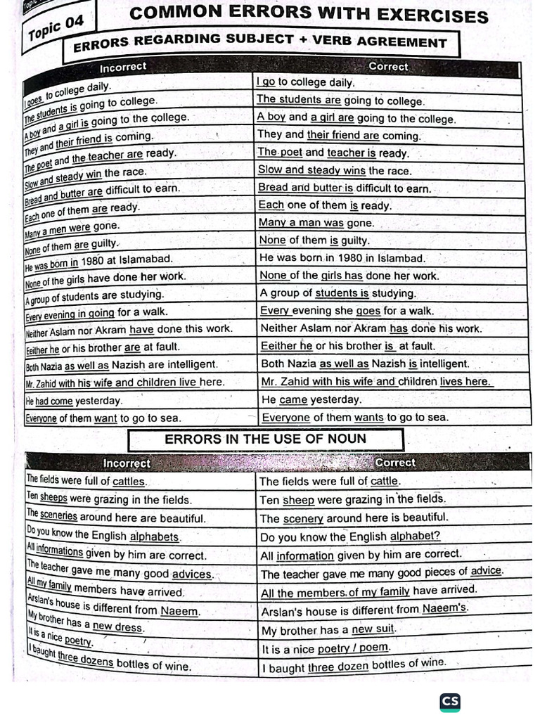 Common Errors With Exercise | PDF