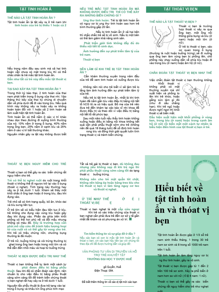 Hieu Biet Ve Tinh Hoan An Va Thoat VI Ben | PDF