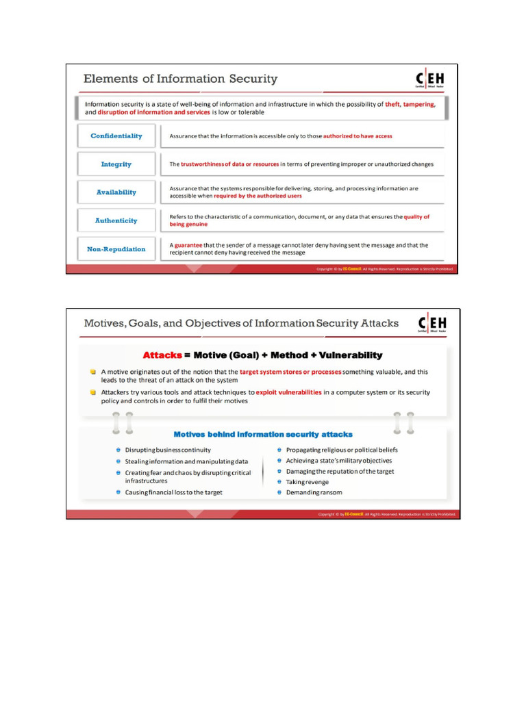 1-Introduction to Ethical Hacking Notes | PDF