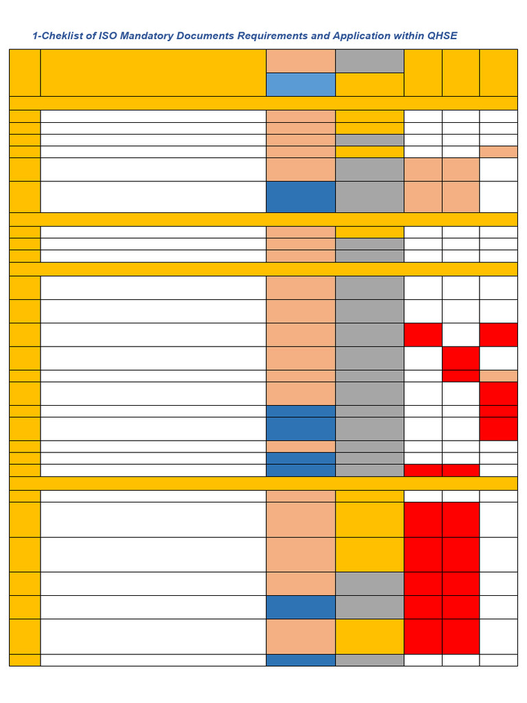 Quality, Health, Safety and Environmental ISO Mand 241116 155133 | PDF ...