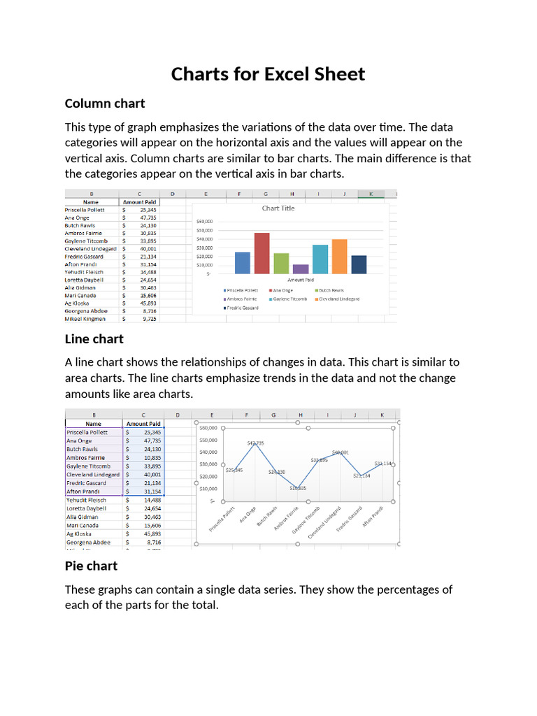 Excel Charts 1 1 Pdf Pie Chart Chart