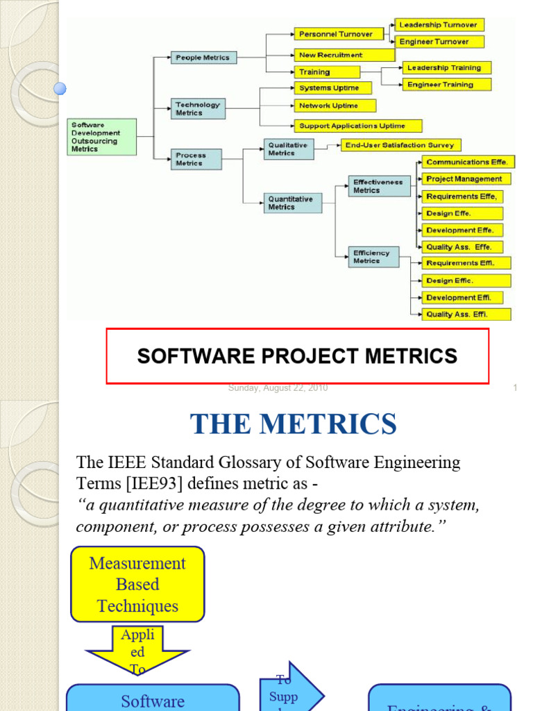 16 | PDF | Computing | Software Engineering