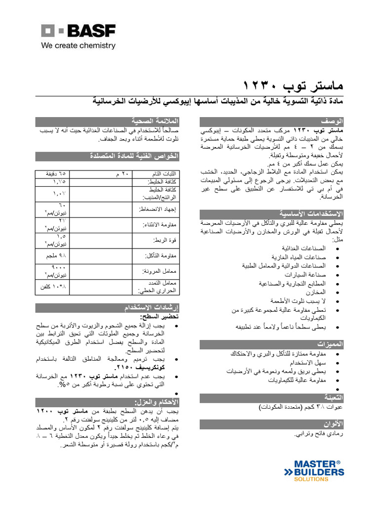 Master Top 1230 | PDF
