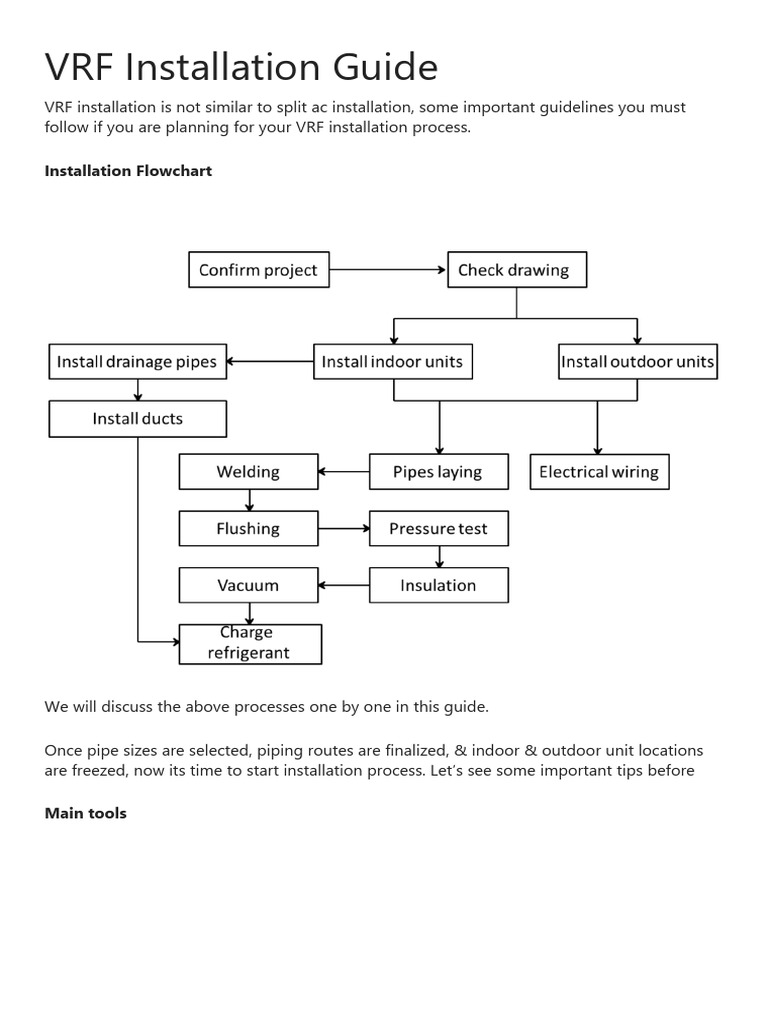 VRF Installation Guide - HVAC & Engineering | PDF | Pipe (Fluid ...