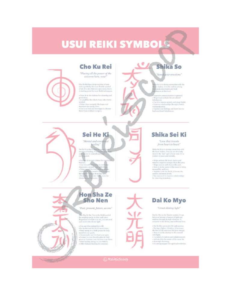 COLOR SYMBOL CHARTS | PDF