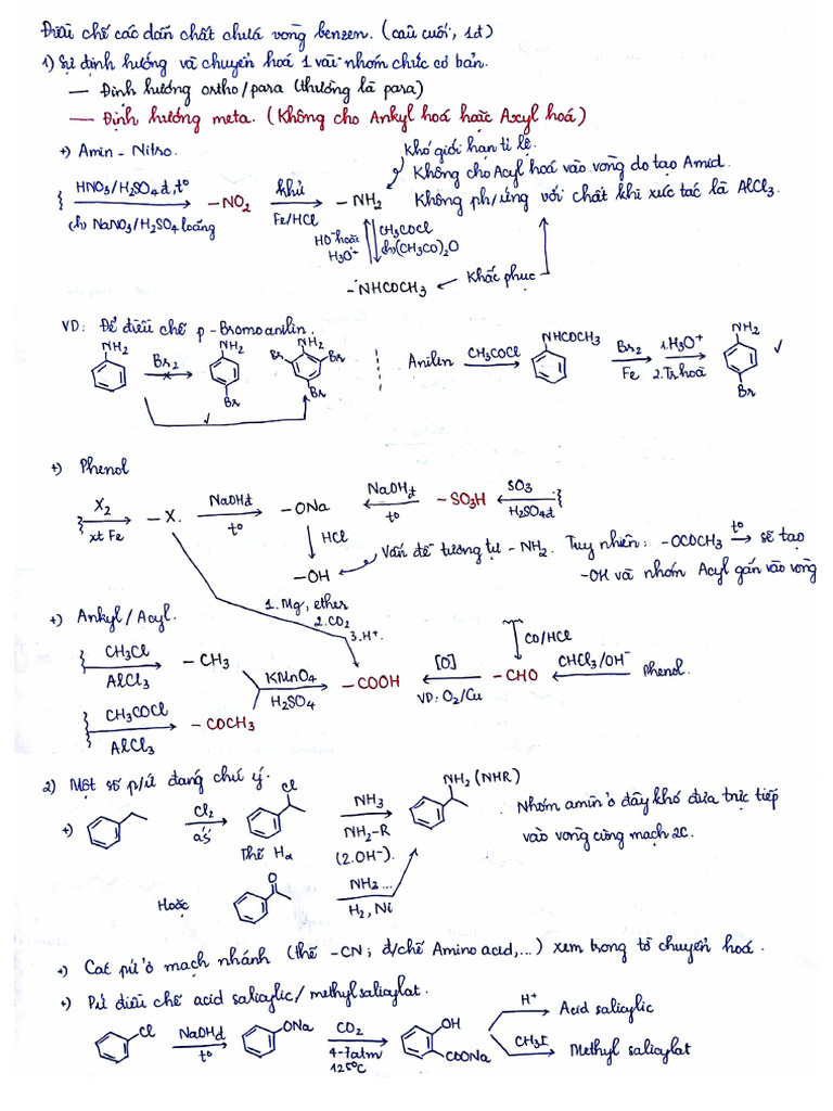 [HC2]_Điều chế(câu cuối) | PDF