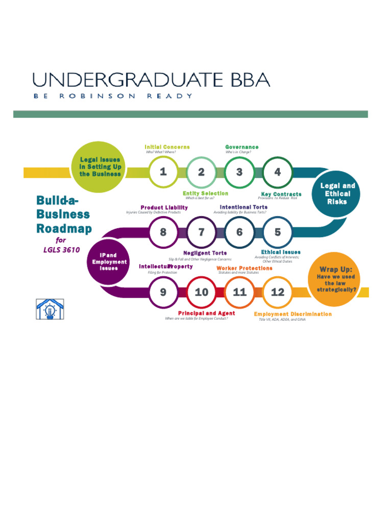 Fall 2024 Summary of LGLS 3610 Online Syllabus With Schedules Revised | PDF | Critical Thinking ...