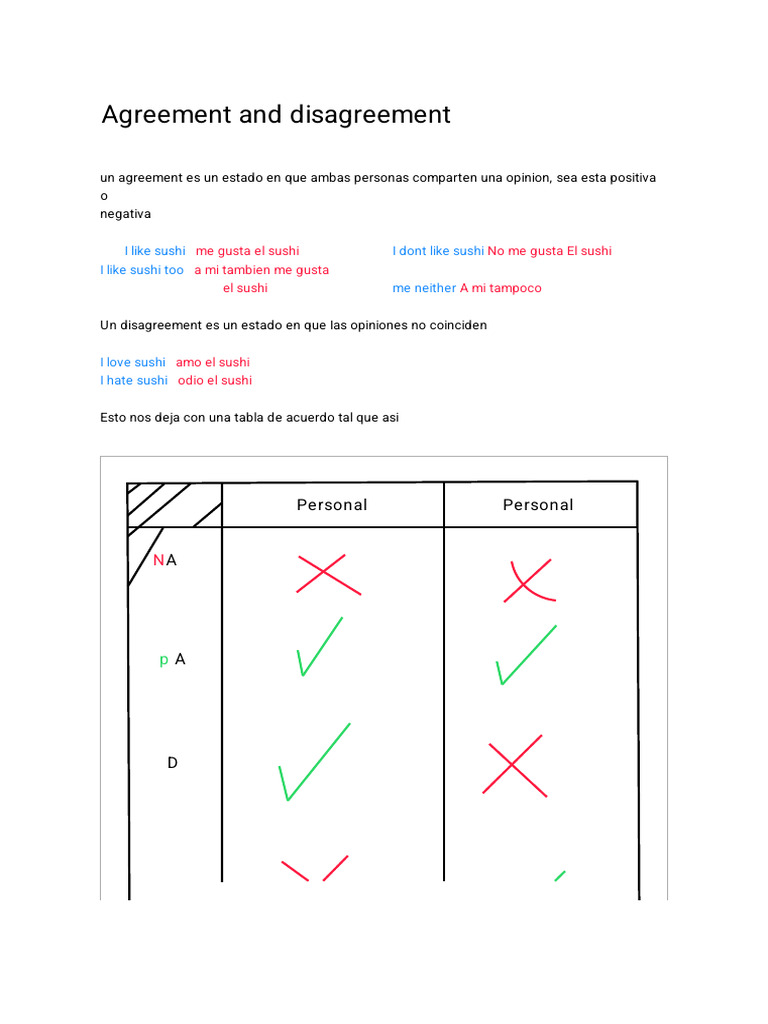 Agreement and Disagreement | PDF