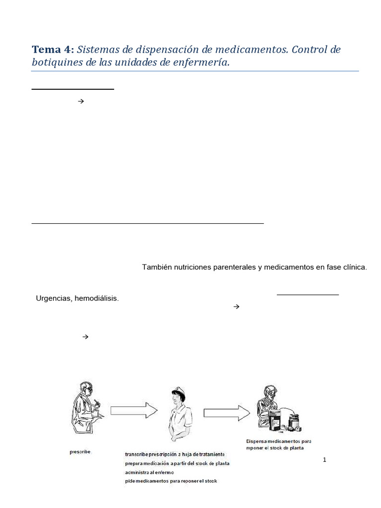 FARMA Tema 4 | PDF | Medicamentos con receta | Farmacia