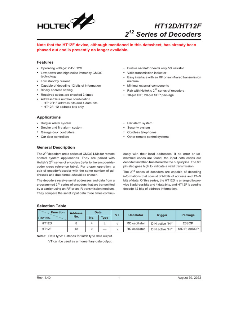 HT12D Holtek -receptor - decoder | PDF | Cmos | Electronic Oscillator