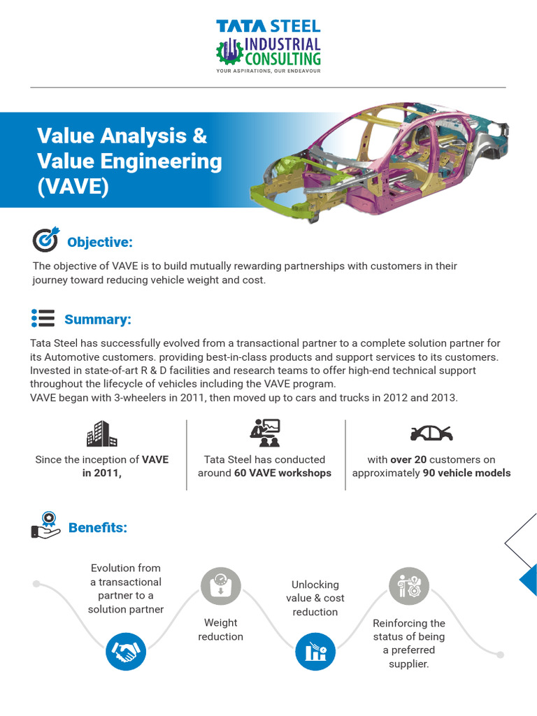 VAVE | PDF | Engineering