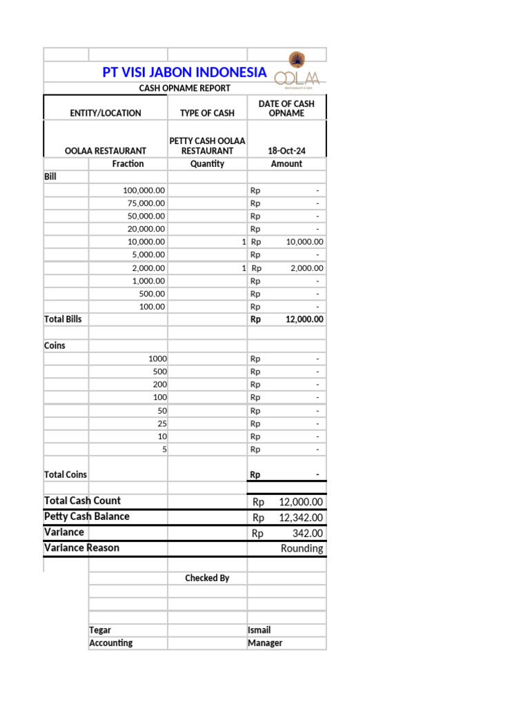 Form Cash Opname Oolaa Restaurant | PDF