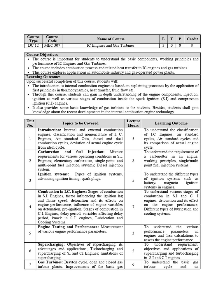 Lecture_plan_170780006022989292365caf5fccc64d | PDF | Engines | Combustion