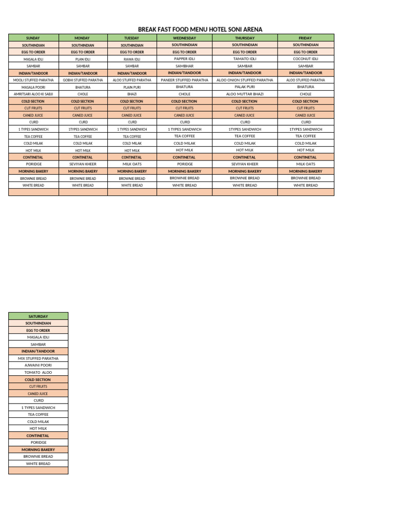Break Fast Menu Hotel Soni Arena 11 Oct | PDF | Breads | Foods