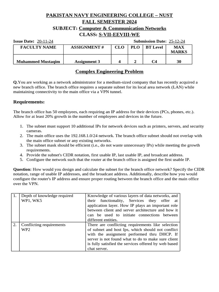 CEP FINAL S-VIII_CCN_FA_24 | PDF | Ip Address | Computer Network
